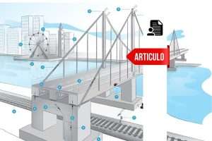DIFERENCIAS entre Shell Thin y Shell Thick - CEINT INSTITUTE
